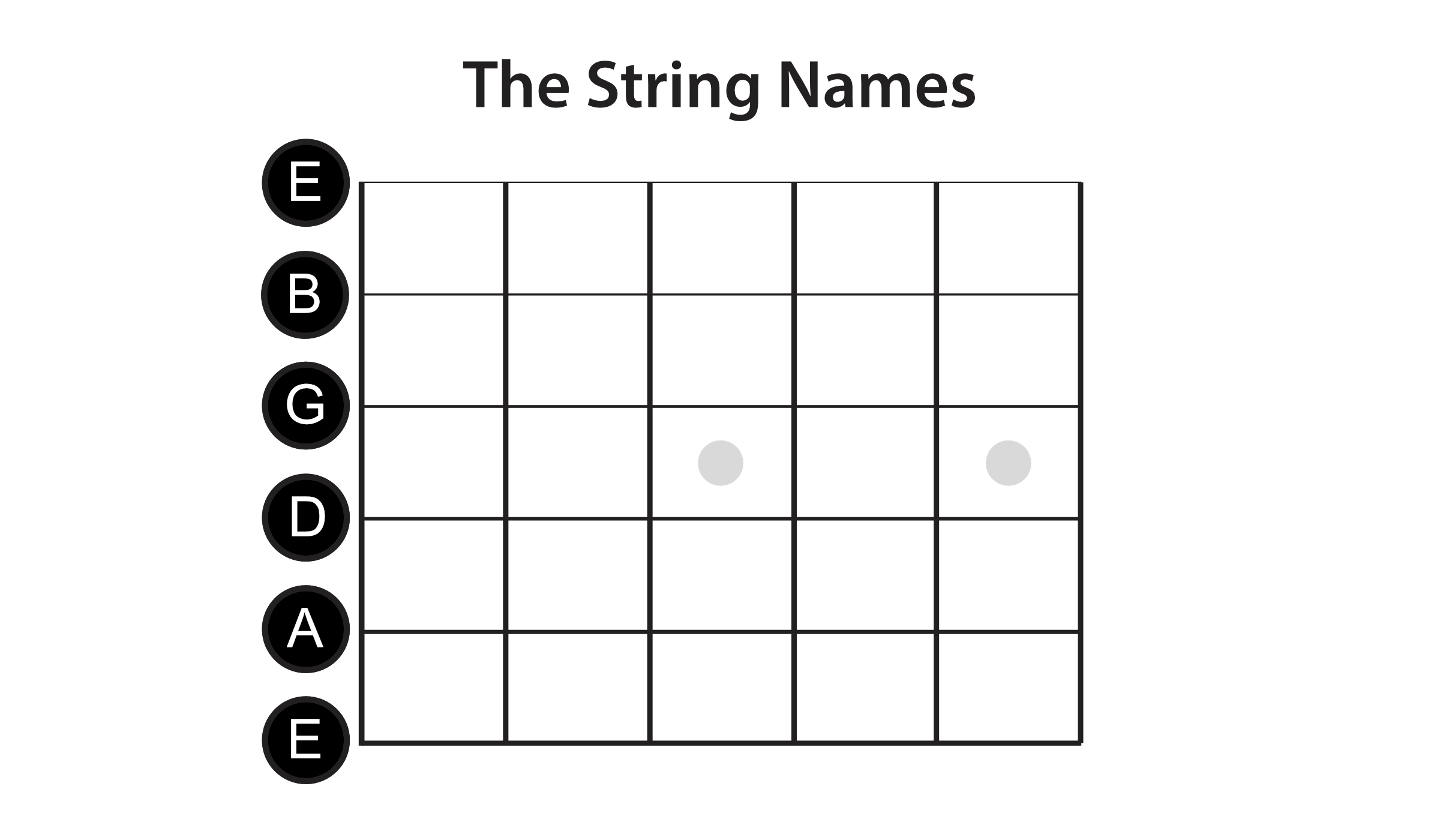 DerbevilleTest Bewusst Doktor Der Philosophie Guitar String Tones 